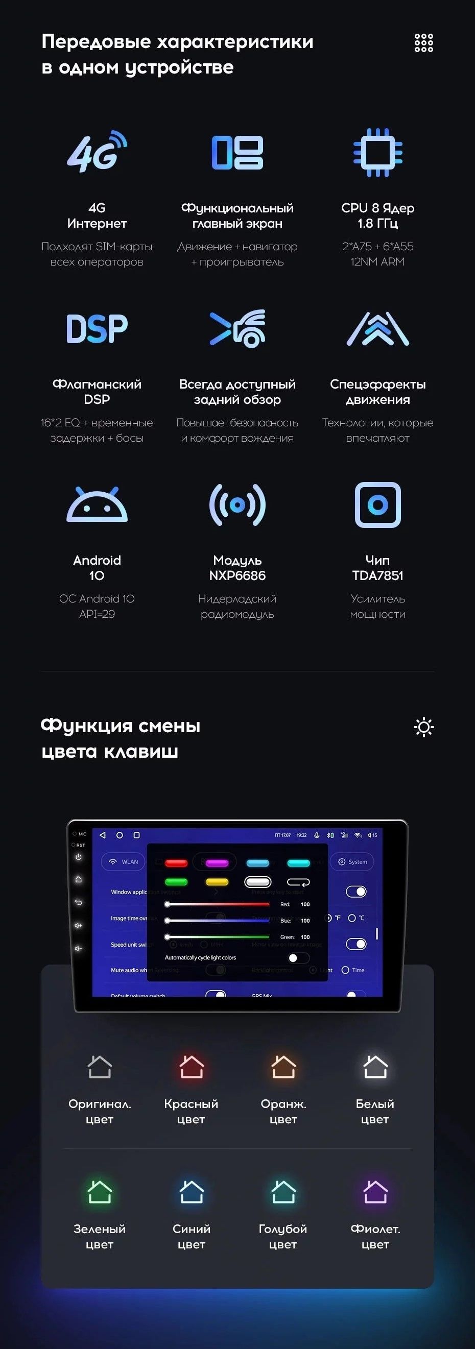 Магнитола Teyes CC2 Plus Nissan Note 2005-2012 (8 ядер 4/64 GB, GPS,DSP ...