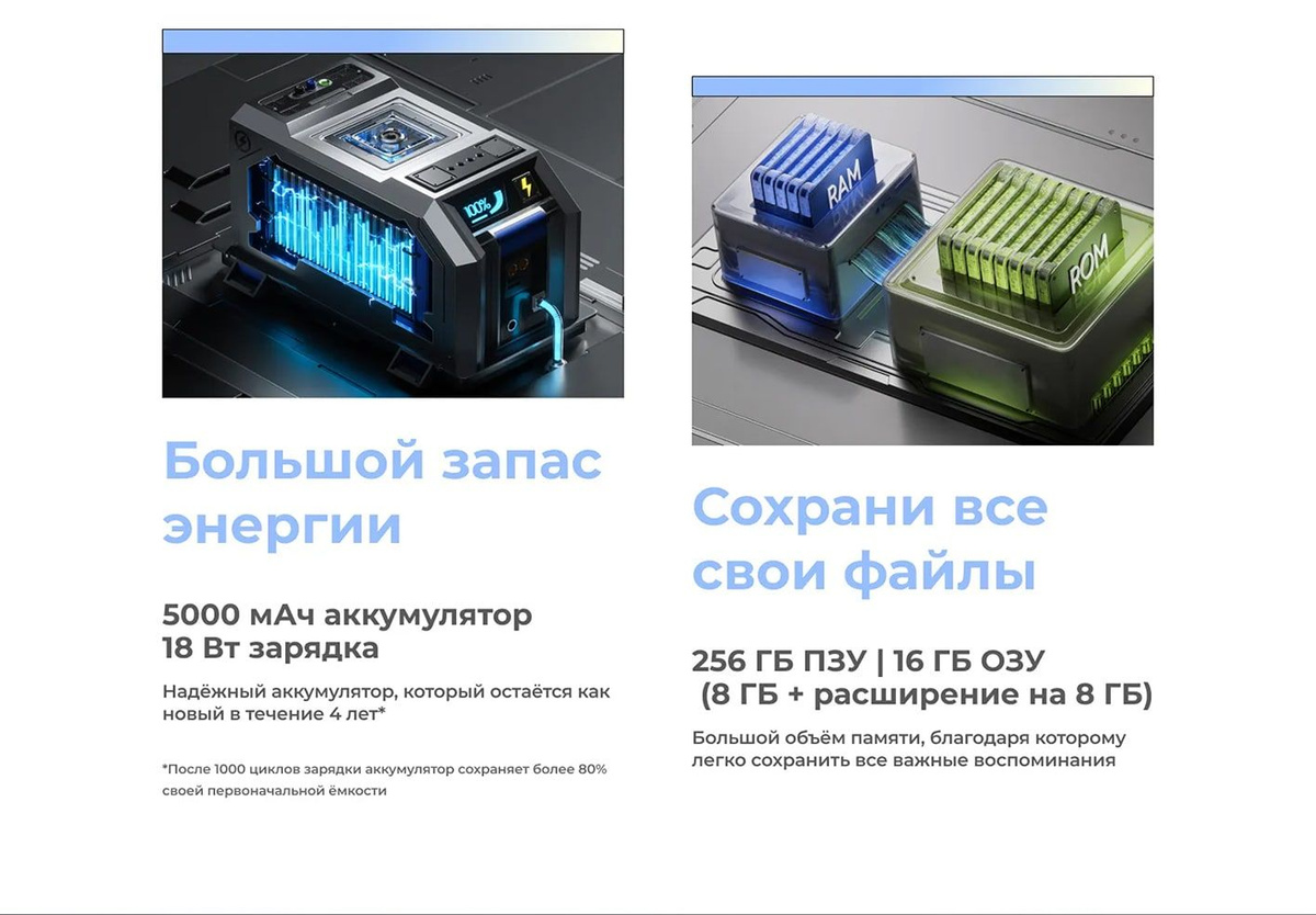 Смартфон Tecno Kl6 256 8 256 ГБ 8 ГБ Белый Ips 2 Sim купить C доставкой на Ozon по низкой цене