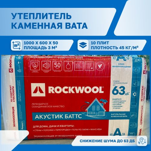 Шумоизоляция каменная вата ROCKWOOL Акустик Баттс 50мм купить по ...