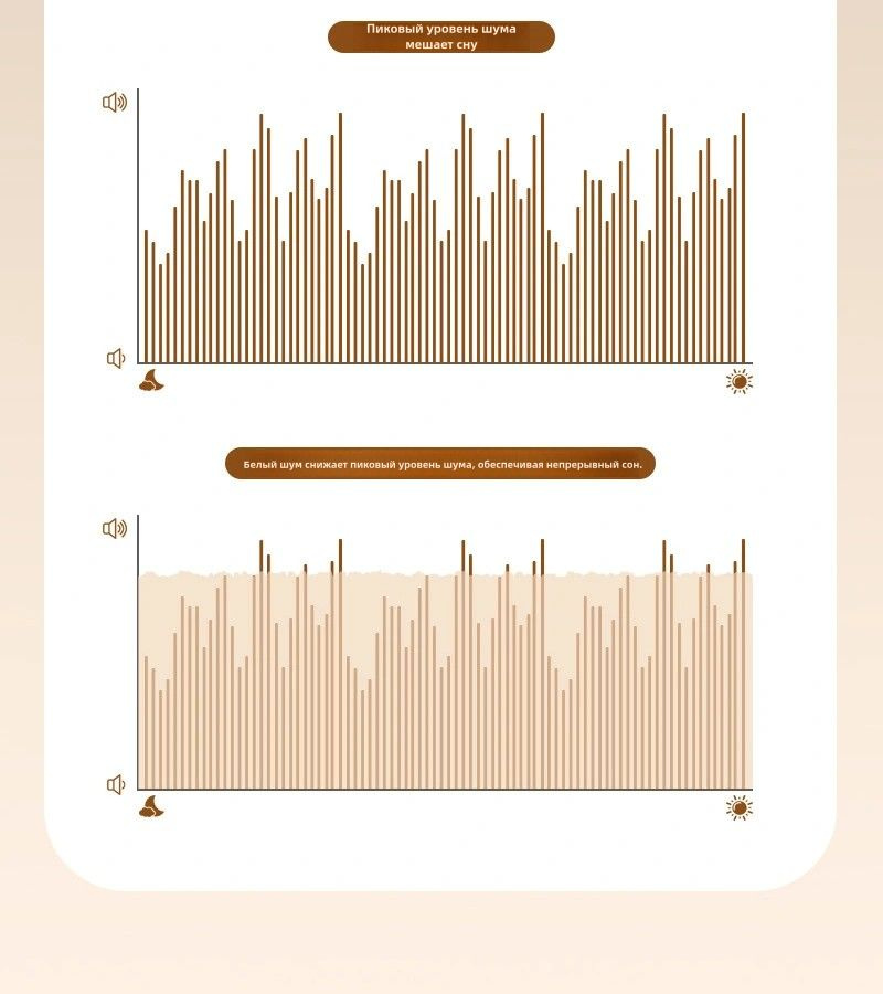 Умная колонка Новая Яндекс Станция Лайт 2 с Алисой на YaGPT, 6 Вт, YNDX-00026BLU купить на OZON ...