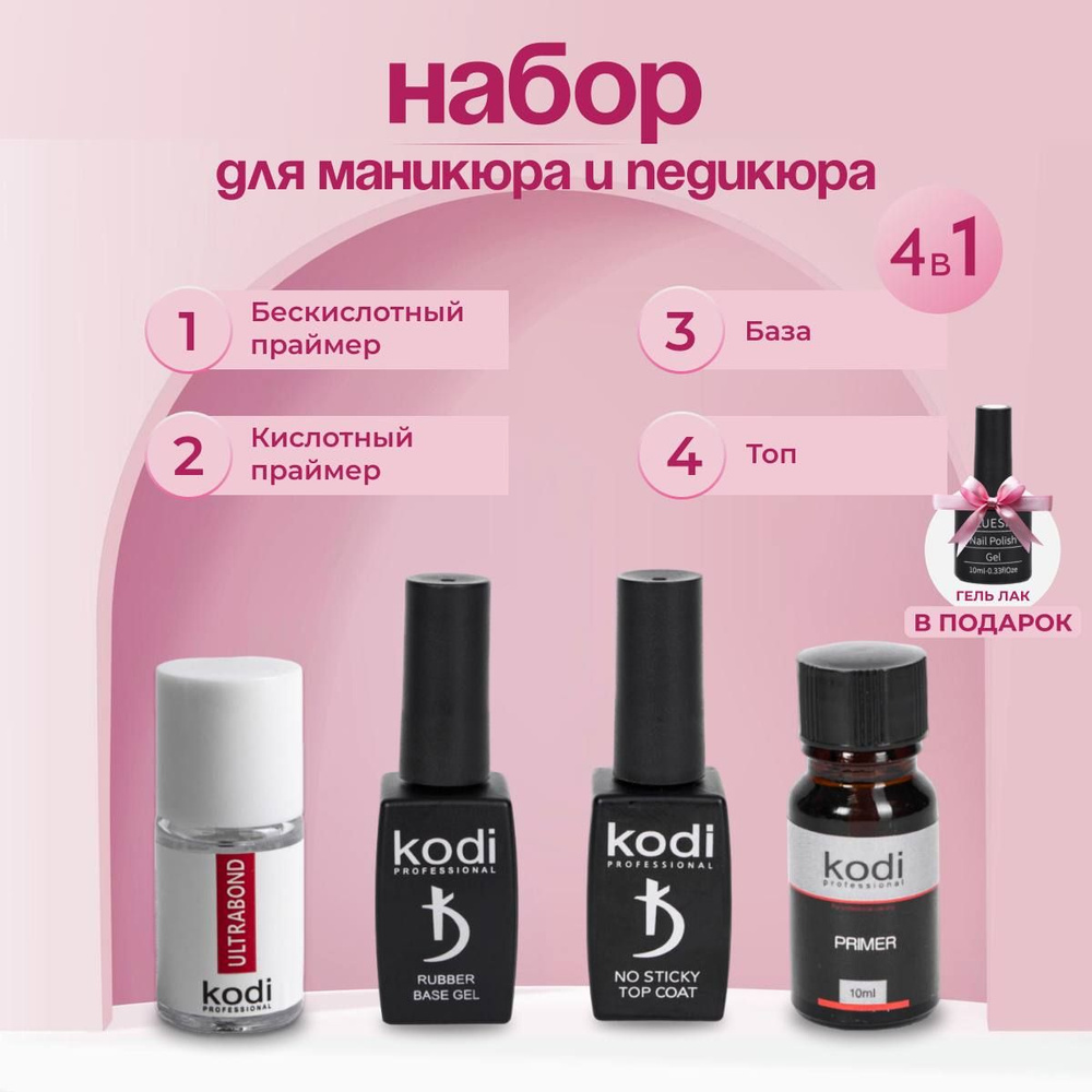 Набор для маникюра: база для ногтей, топ матовый Matte, топ глянцевый ...