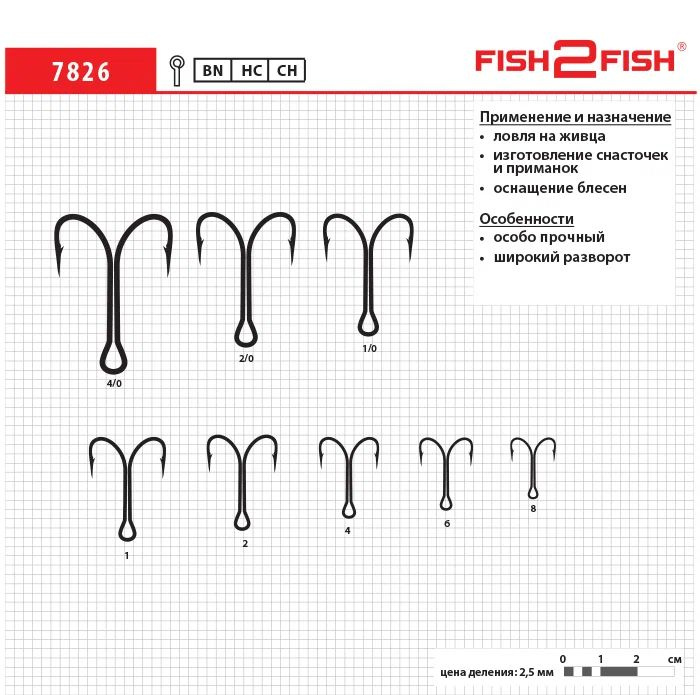 Крючок Fish 2 Fish 7826 BN №1/0 двойник купить на OZON по низкой цене ...