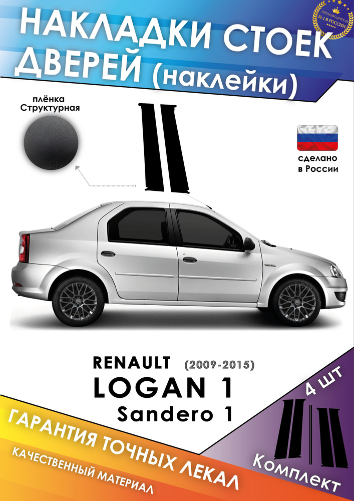 Накладки стоек дверей Renault Logan 1 ремкомплект - купить по выгодным ...