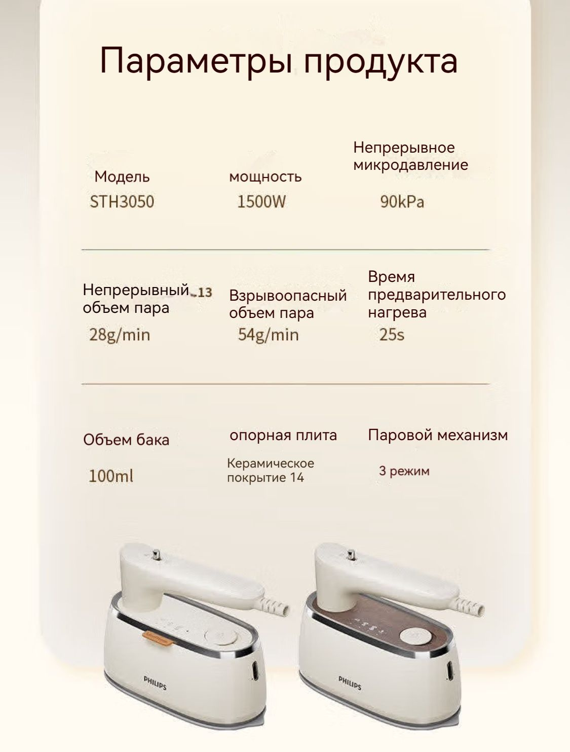 Утюг Philips Паровой Металлокерамическое покрытие - купить по выгодной ...