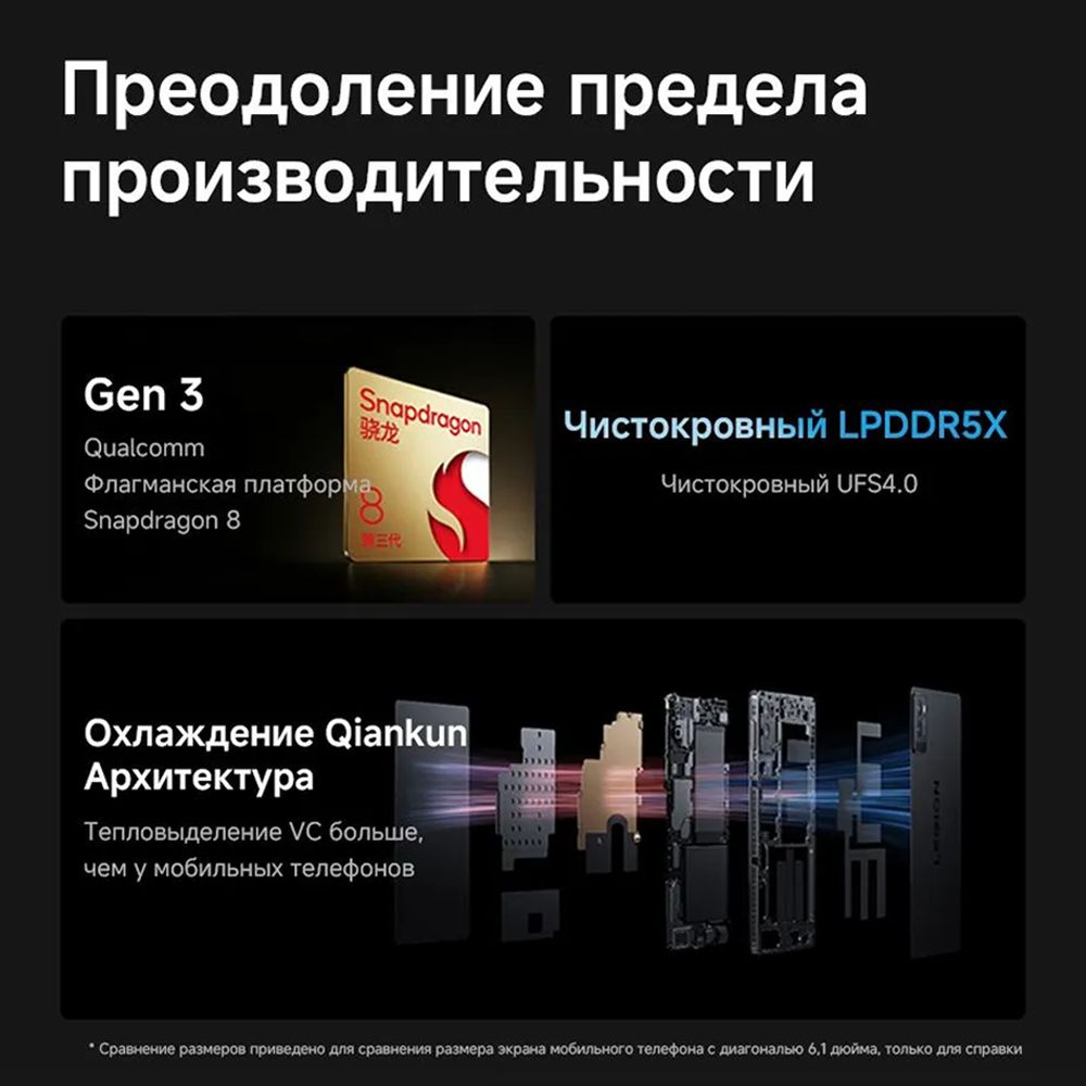 Lenovo Планшет LEGION Y700 2025 8.8" 2560x1600, 12 ГБ / 256 ГБ 6550 черно-серый купить c ...