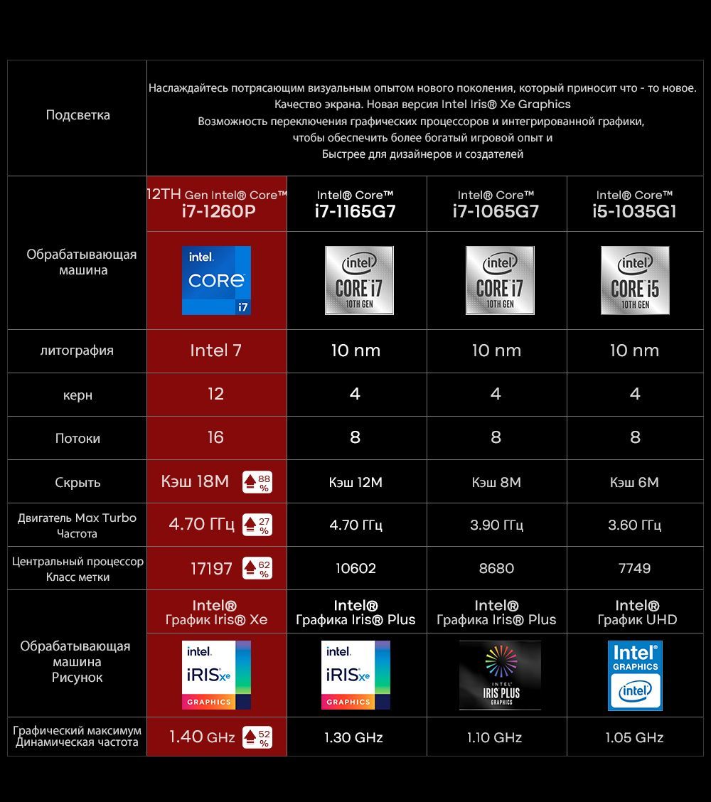 Игровой ноутбук Ninkear N16 Pro RU, серебристый купить по низкой цене ...