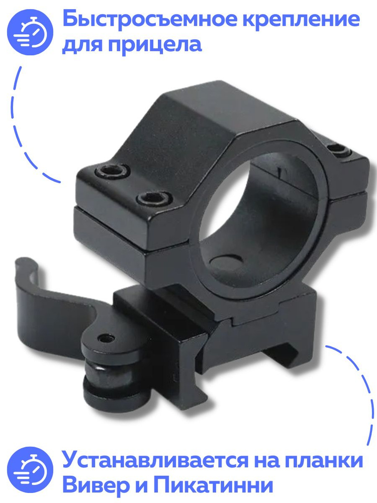 Крепление быстросъемное универсальное CROSSLER для подствольного фонаря ...