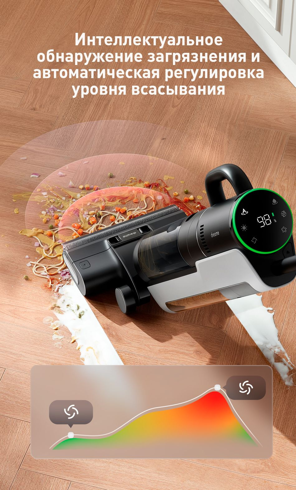 Моющий пылесос вертикальный беспроводной Dreame Wet and Dry Vacuum ...