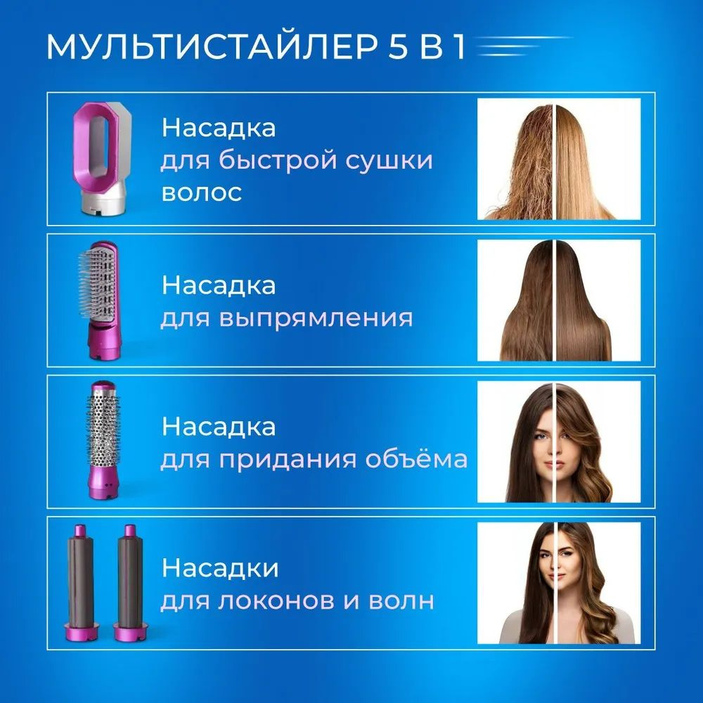Стайлер 5в1 для всех типов волос, мультистайлер для создания локонов и ...