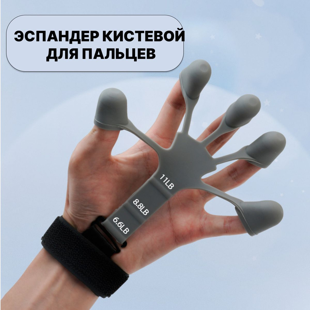 Эспандер Кистевой, max нагрузка 9.5 кг - купить по выгодной цене в ...