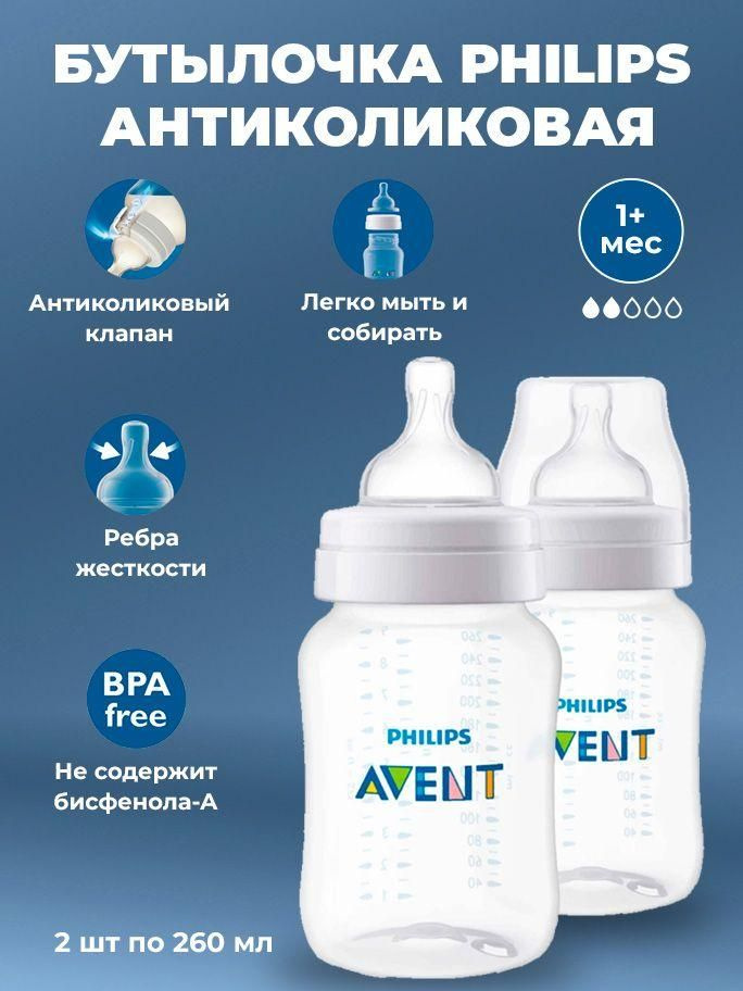 PHILIPS AVENT Бутылочка для кормления Anti-colic, 260 мл., 1 мес.+, 2 ...