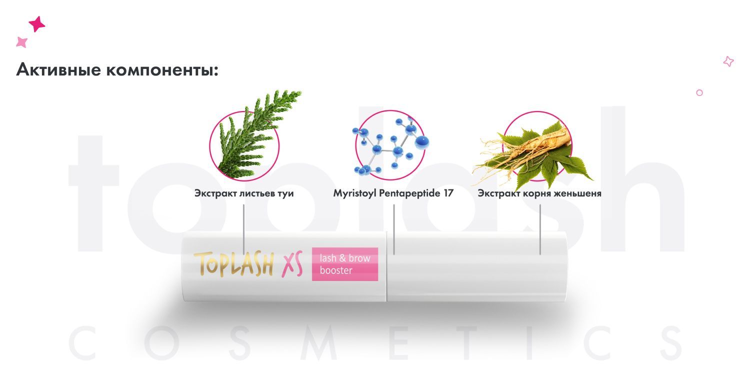 Сыворотка для роста ресниц и бровей Toplash 1,5 мл. Lash and Brow ...