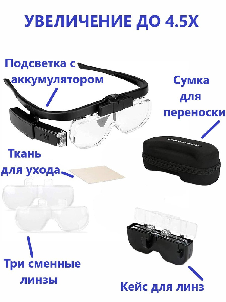 Очки лупа налобная с подсветкой и сменными линзами с зарядкой от USB ...