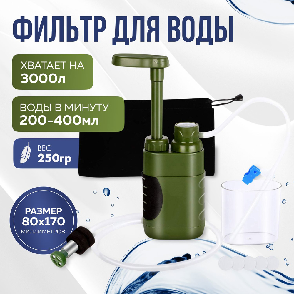 Фильтр для воды походный, очиститель воды ручной с заменяемым фильтром ...