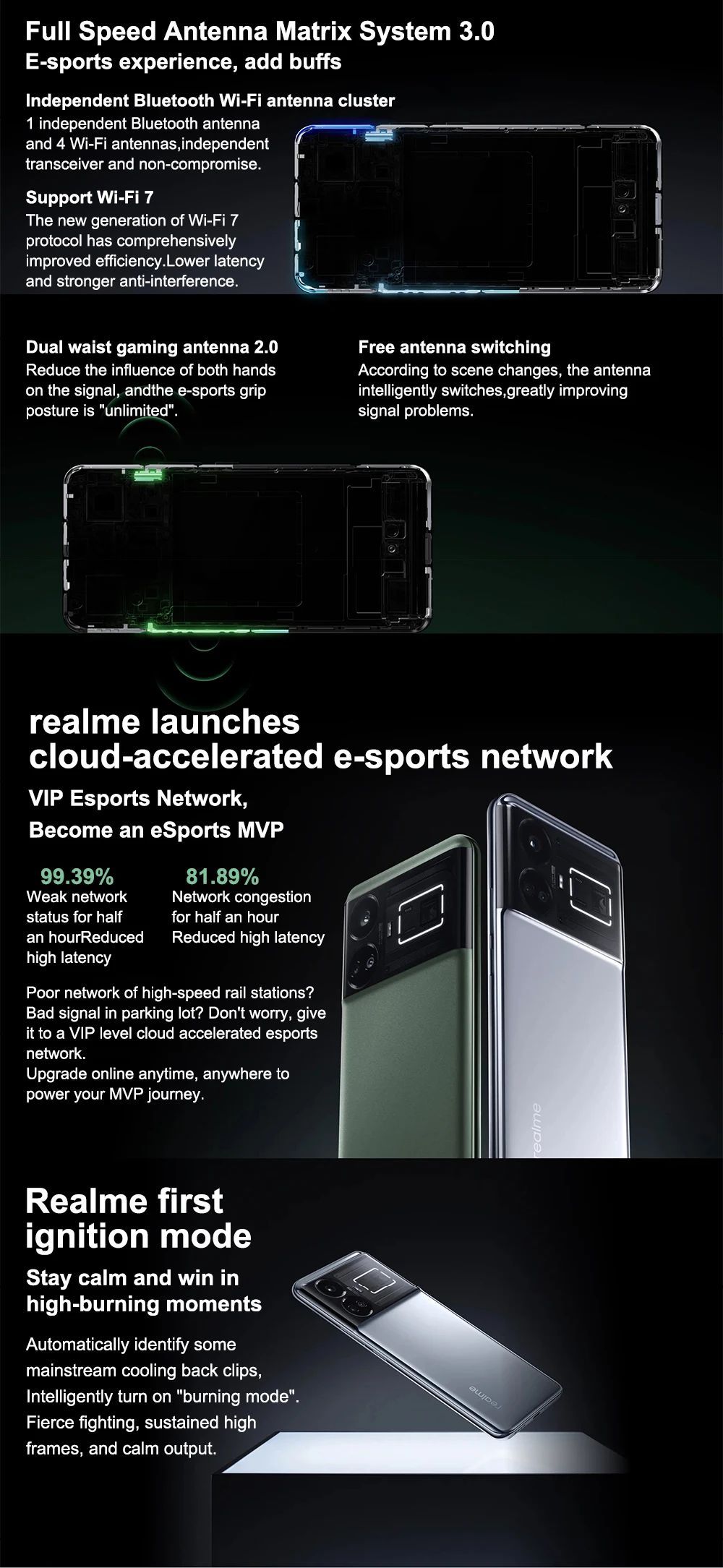 Смартфон realme GT5 5G Snapdragon 8Gen2 Sony IMX 890 OIS 6.74" 1.5k ...