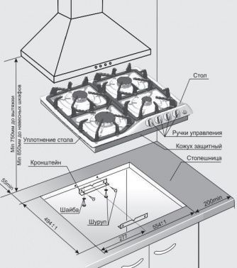 настольная плита GEFEST СГ СН 1210 М5 - купить с доставкой по выгодным ценам в интернет-магазине ...