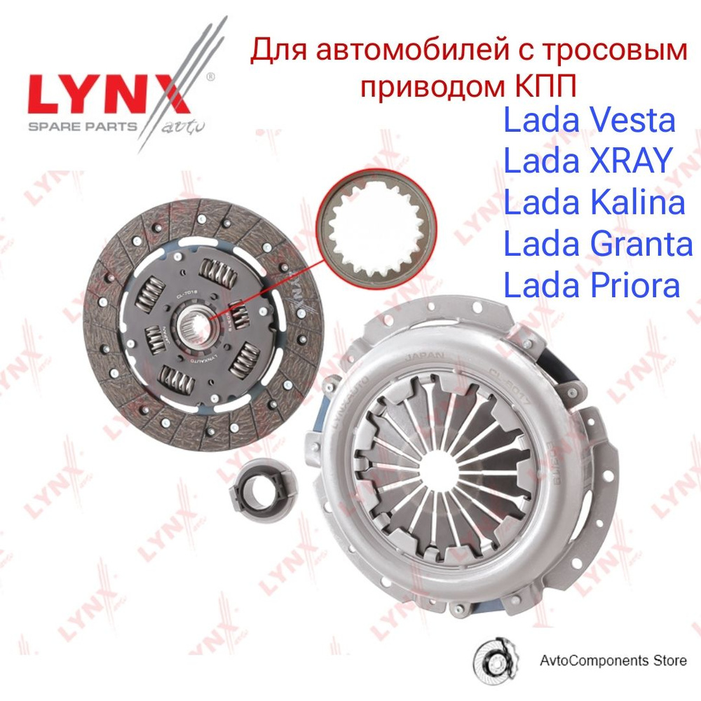 Сцепление / Комплект сцепления Lada Vesta, XRAY, Kalina, Granta, Priora ...