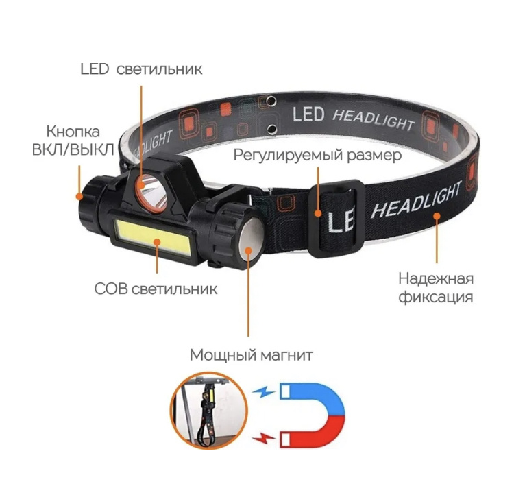 Налобный фонарь/Аккумуляторный налобный фонарь с зарядкой/ - купить по ...