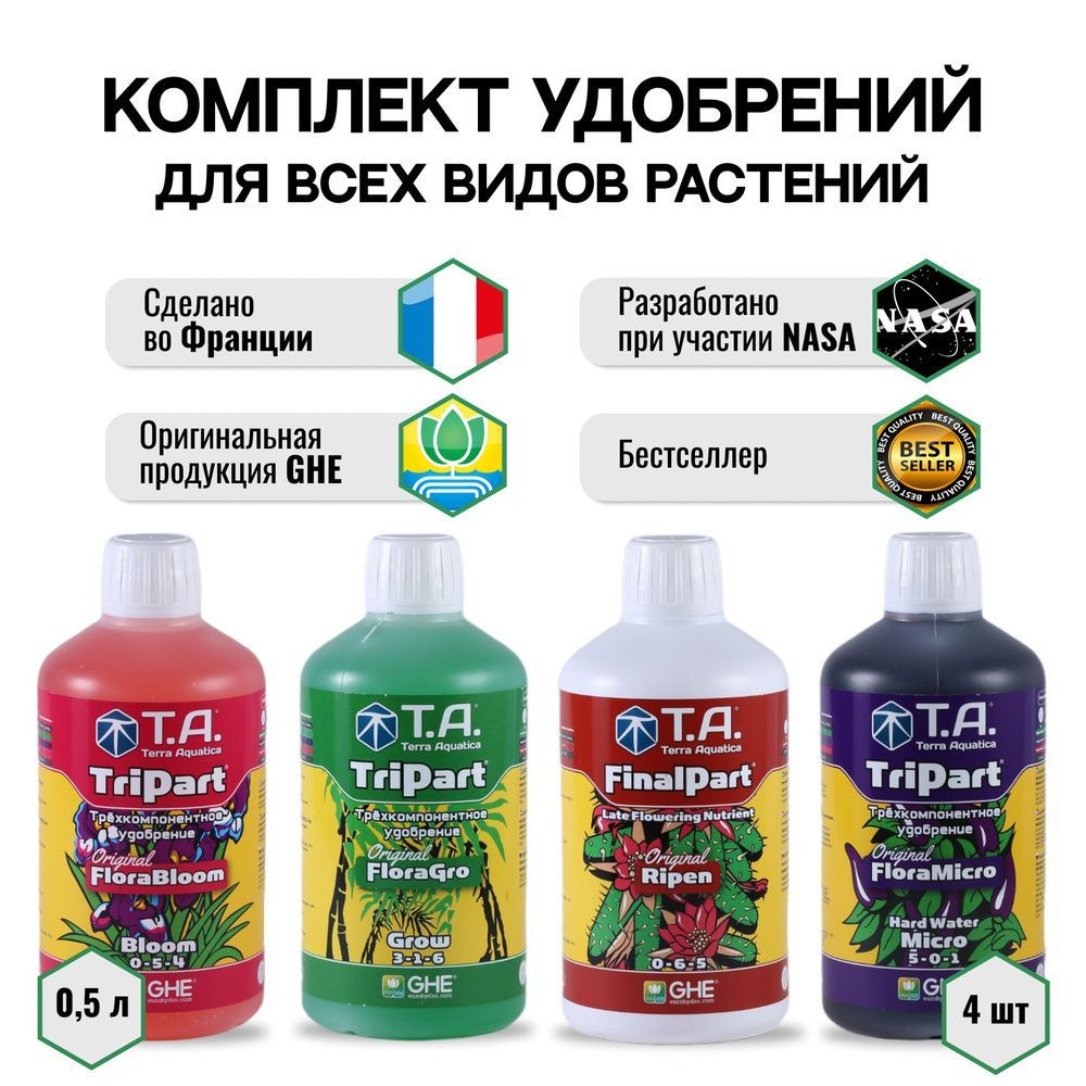 Комплект удобрений Terra Aquatica Tripart Grow+Bloom+Micro HW + Ripen (FinalPart) 4 шт. по 1 л ...