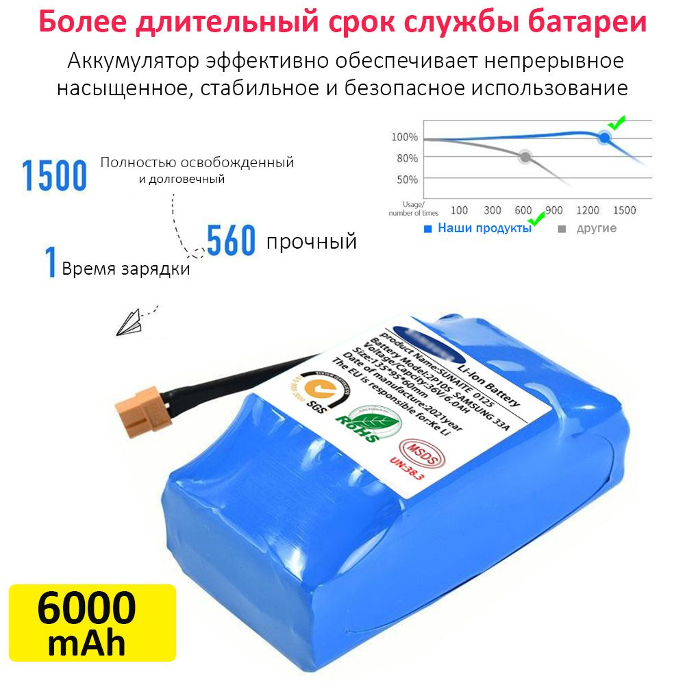 Аккумулятор для гироскутера, 6000мАч, - купить с доставкой по выгодным ...
