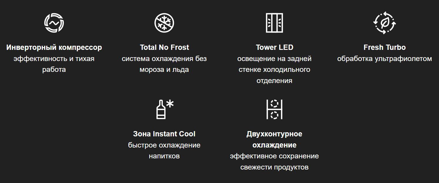 Холодильник Haier A3FE742CGWJRU, белый - купить по доступной цене в ...