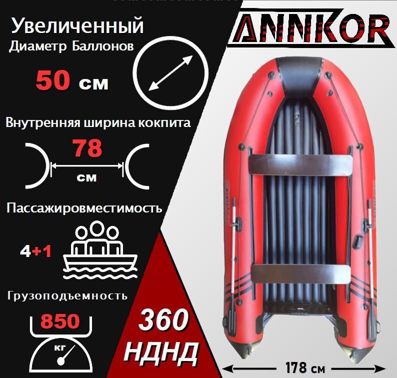 Надувная лодка ANNKOR 360 НДНД - купить по выгодной цене в интернет-магазине OZON (1371852287)
