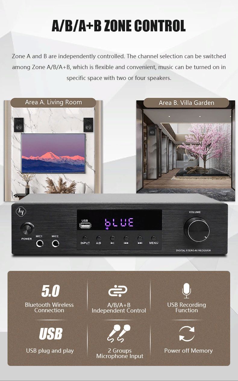 Усилитель мощности HYPER SOUND, Транзисторный, Stereo, Stereo 2.0 - купить по выгодной цене в ...