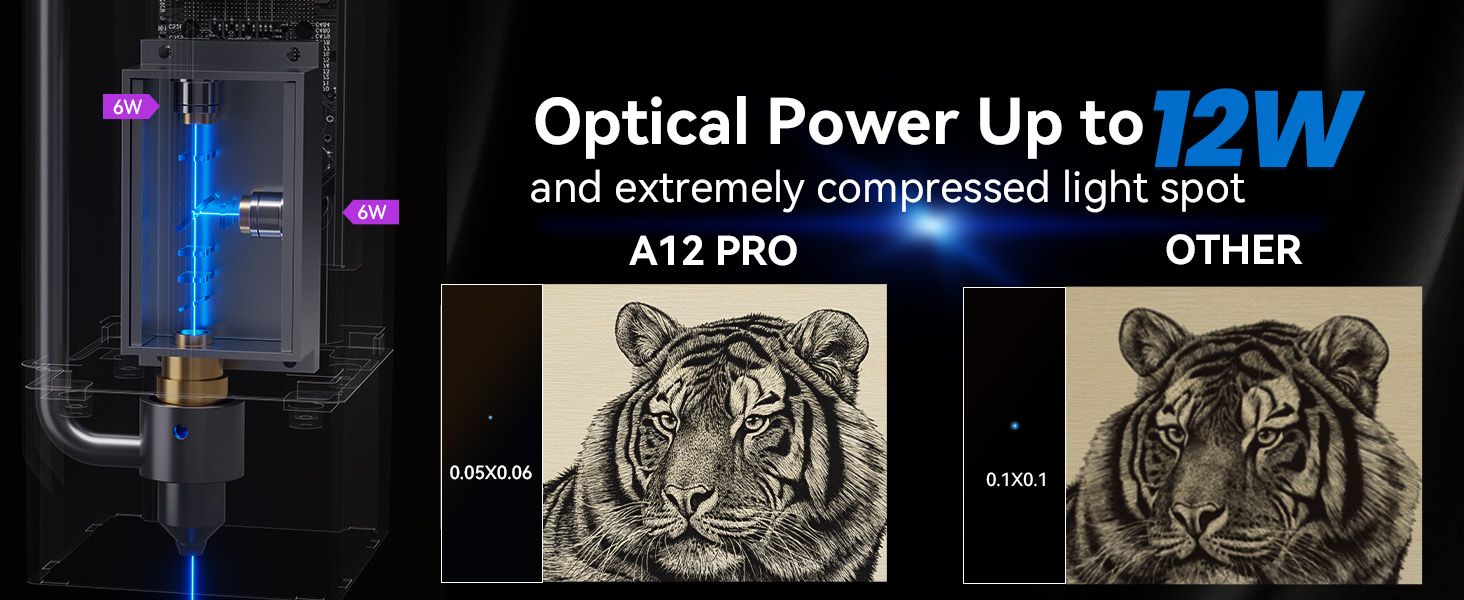Гравировальный станок Atomstack A12 Pro оптическая мощность 10 Вт для дерева и металла 10