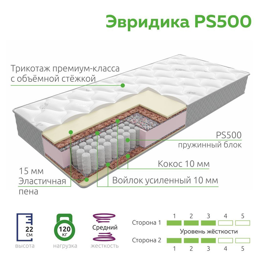 Матрас VITA Active 15 HARD PS 500, Независимые пружины, 200 - купить по ...