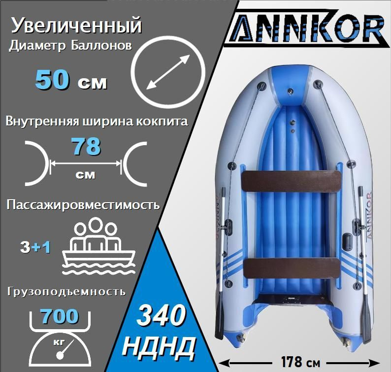 Надувная лодка пвх ANNKOR 340 НДНД - купить по выгодной цене в интернет-магазине OZON (1011246971)