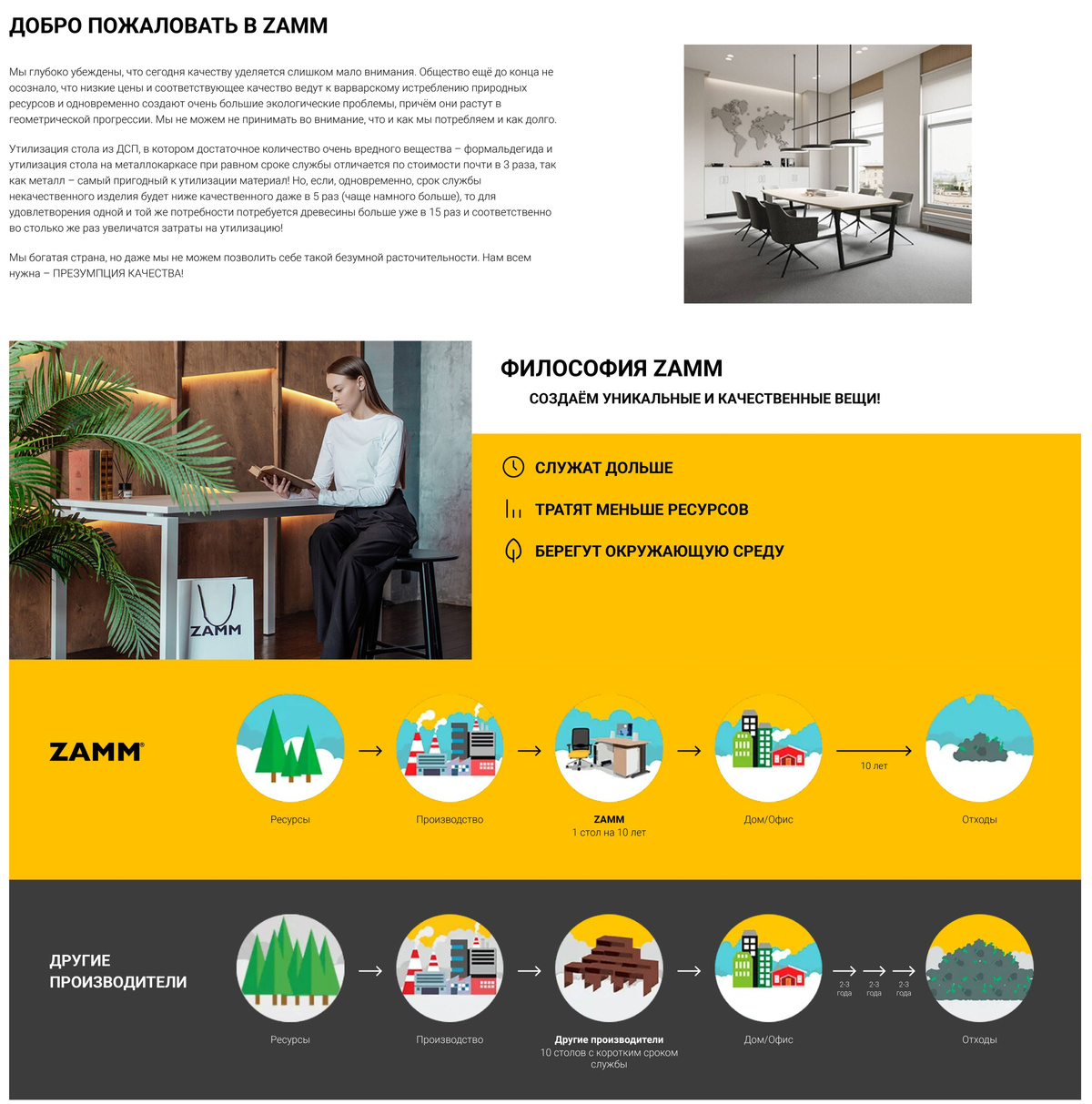 Компьютерный стол ZAMM Письменный стол Формат (Тип 3) с пропусками для ...