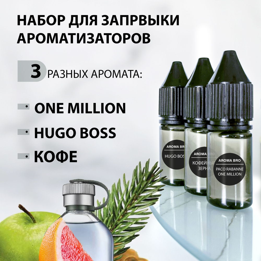 заправка для ароматизатора в машину набор - купить с доставкой по ...