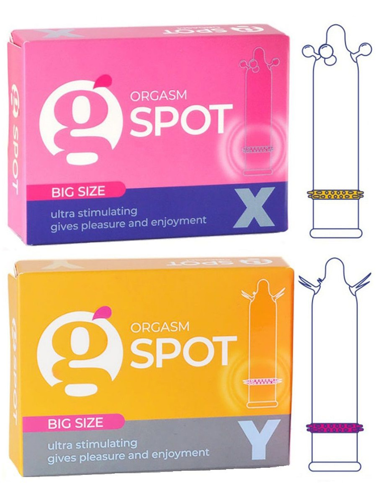 Набор из 2-х упаковок стимулирующих презервативов Sitabella G-Spot BIG SIZE: Y и X, 2шт ...