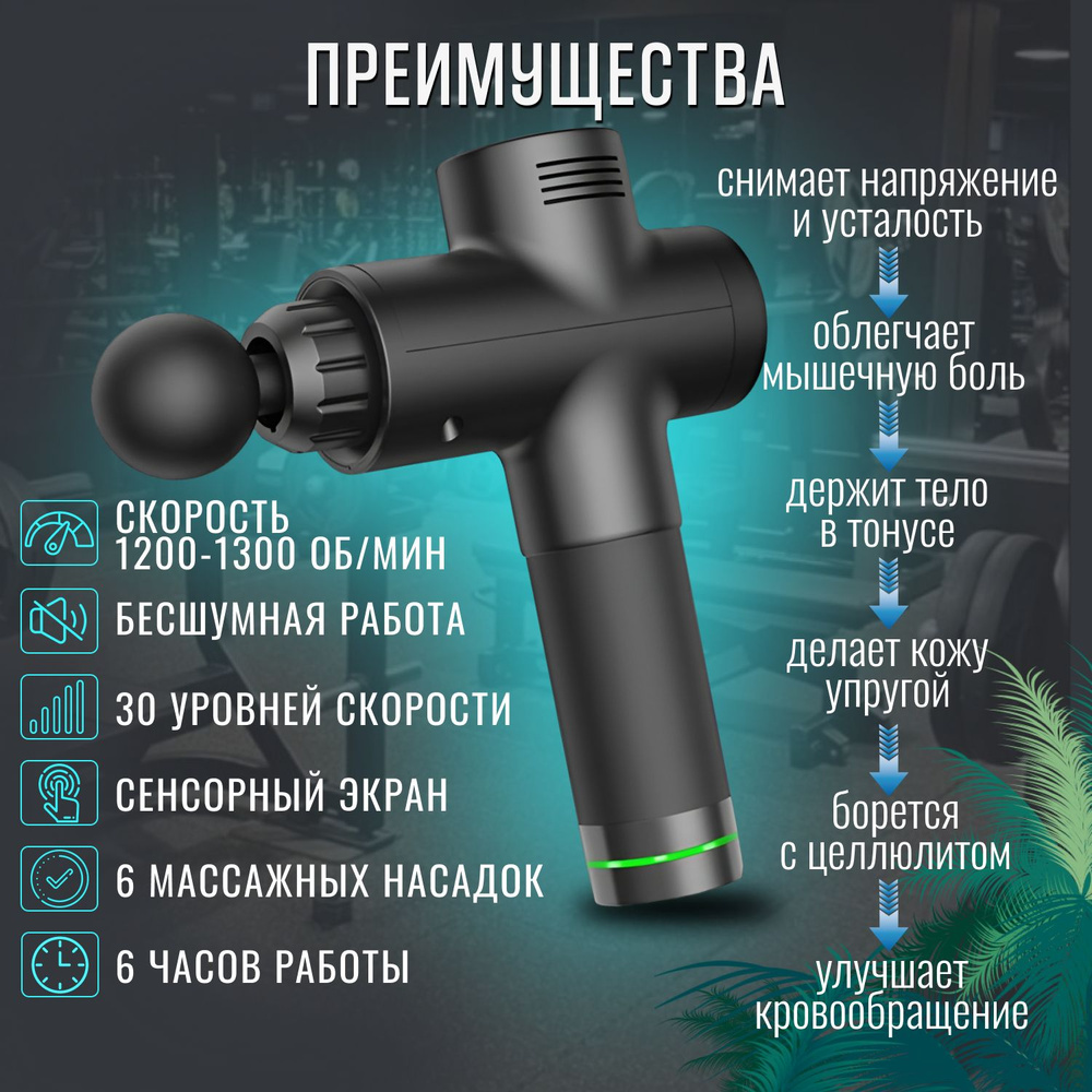 Перкуссионный массажер для тела, массажер ручной - купить с доставкой ...