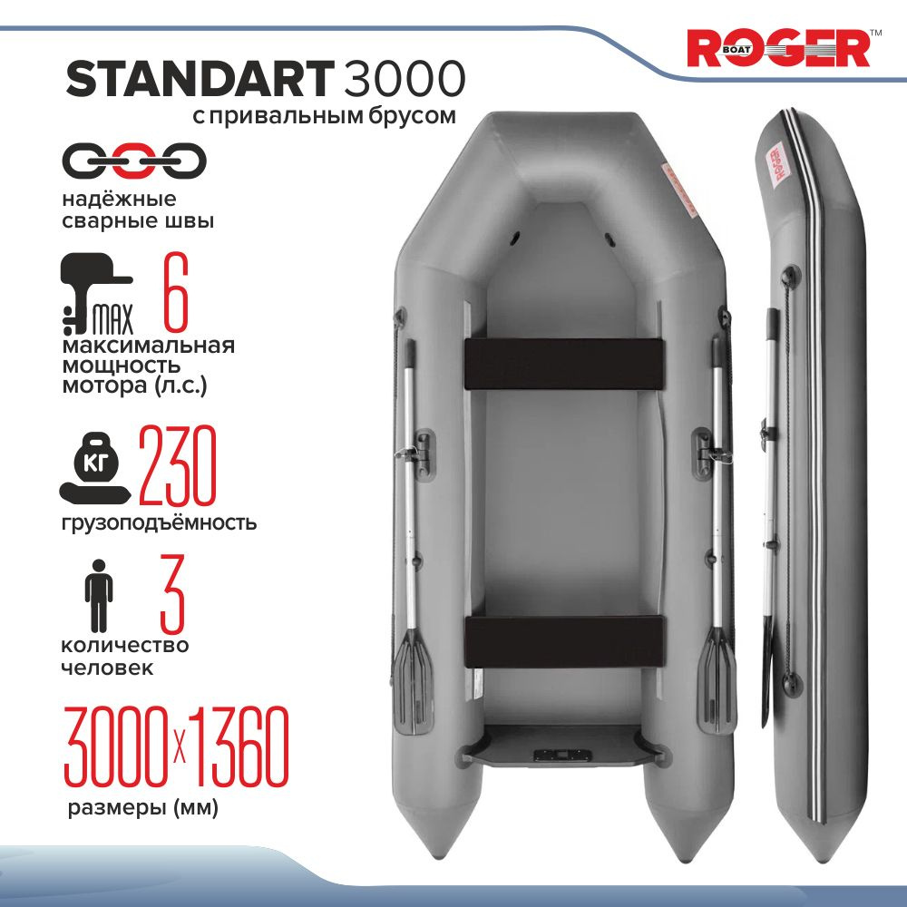 Лодка надувная ПВХ под мотор ROGER Standart 3000, лодка роджер с ...