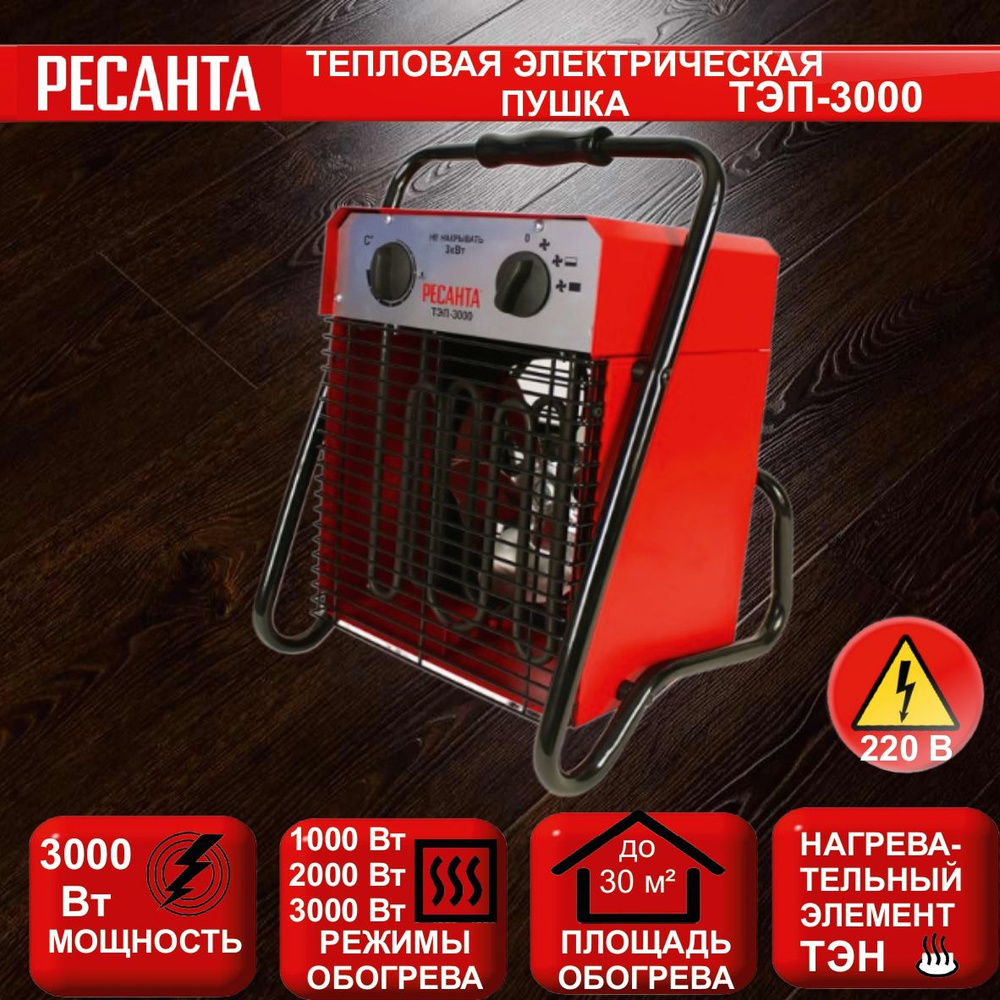 Тепловая электрическая пушка ТЭП-3000 Ресанта // 3 кВт; 3 режима ...