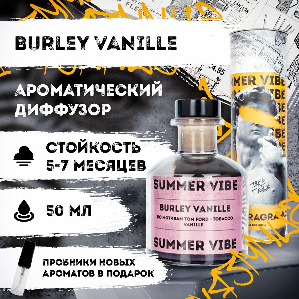 Ароматический диффузор Summer Vibe, Натуральный, Табак, Какао, 50 мл ...