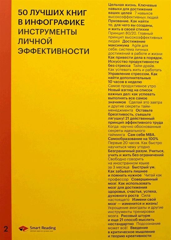 50 лучших книг в инфографике: инструменты личной эффективности - купить ...