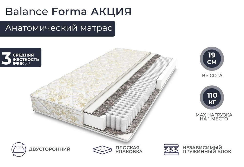 Матрас Мир Матрасов Balance Forma АКЦИЯ/Баланс Форма АКЦИЯ, Независимые ...
