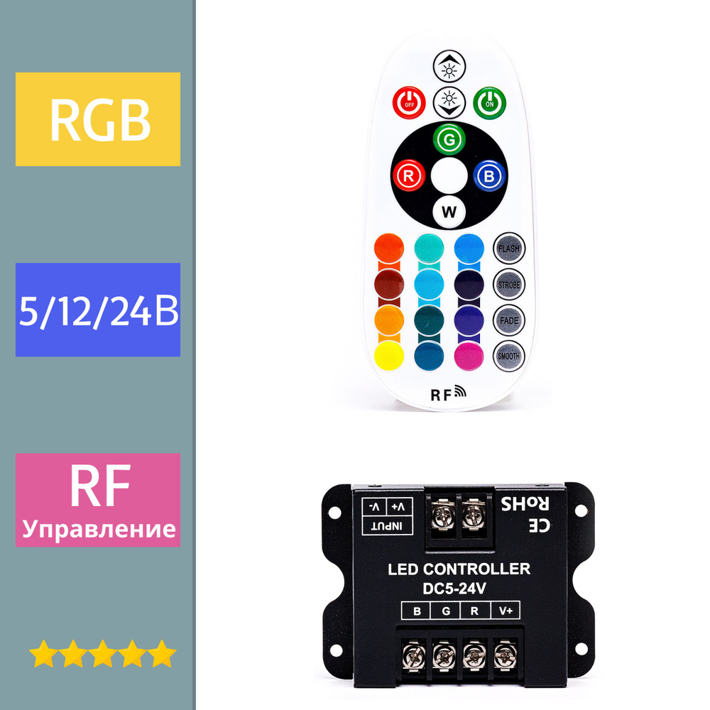 Контроллер для RGB светодиодной ленты 12/24В (металл) - купить с ...