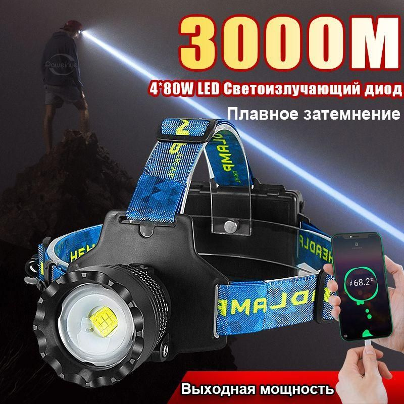 Мощный налобный фонарь супер яркий 4 ядра 80 Вт Лазерный светодиодный ...