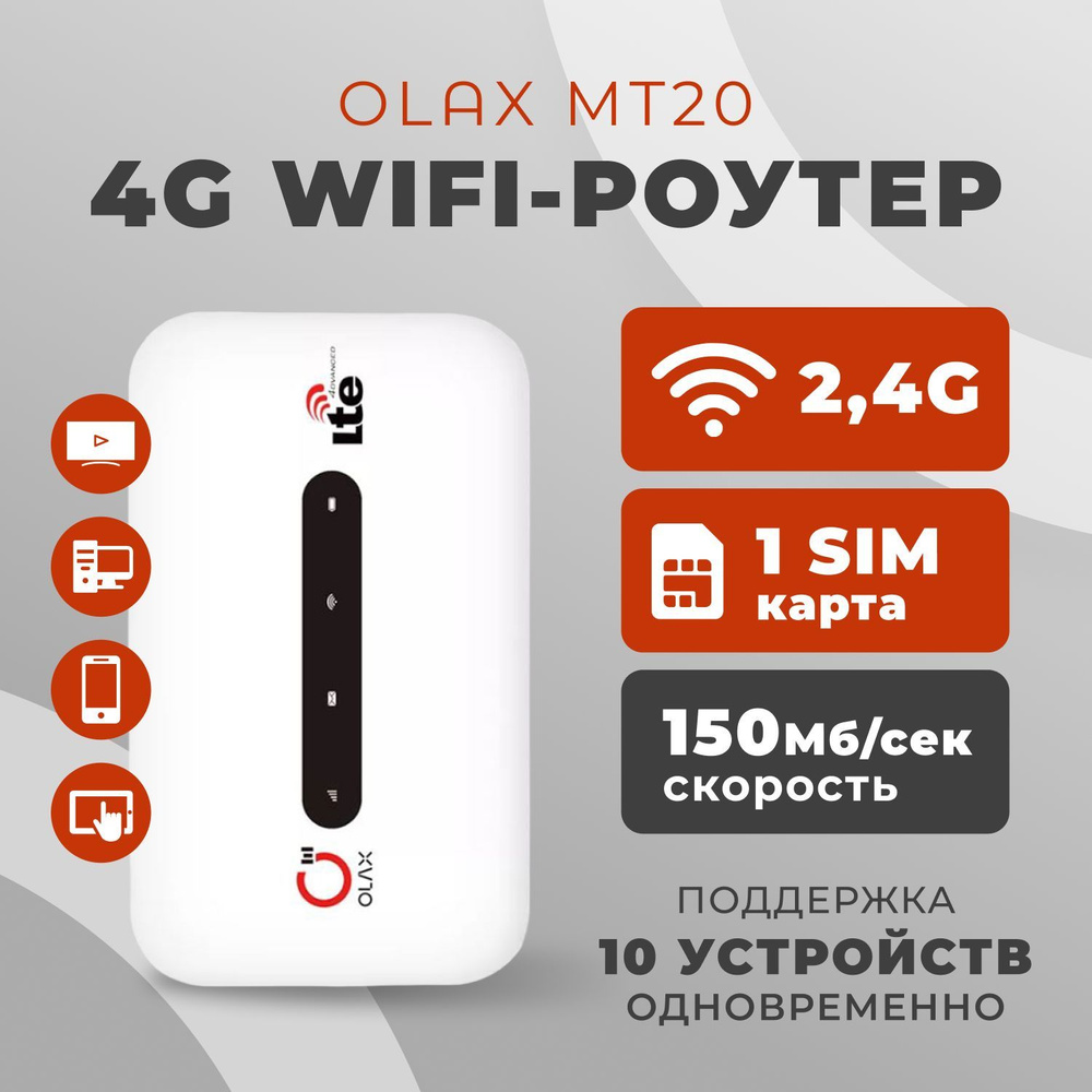 Роутер OLAX MT20, белый, 2.4 ГГц купить по низкой цене с доставкой в ...