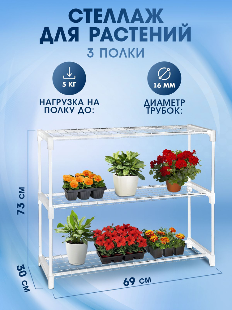 Стеллаж для рассады и микрозелени на подоконник / 3 полки, без тента ...