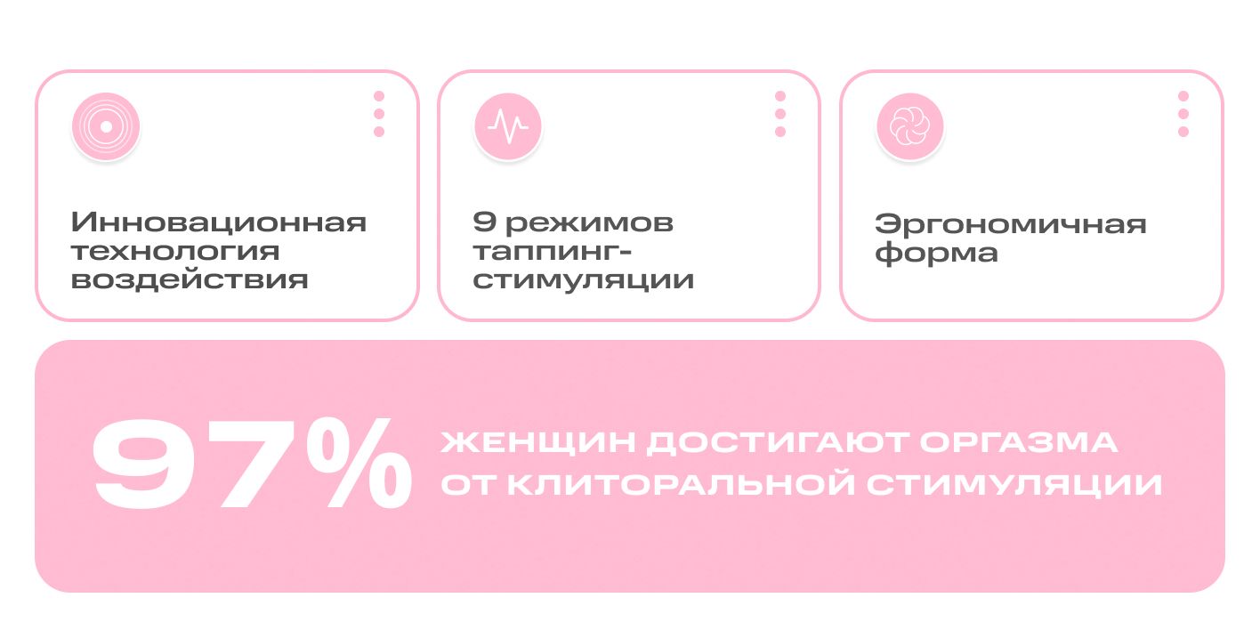 Вибратор для клитора, стимулятор эрогенных зон, таппинг пульсатор Hot ...