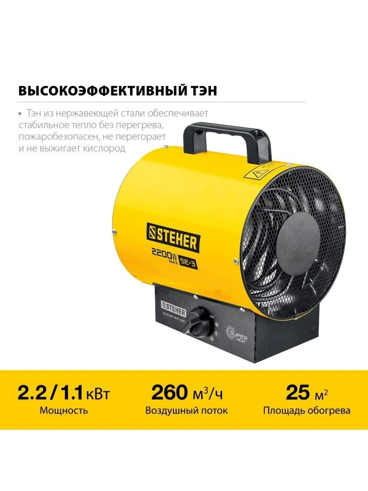 Электрическая тепловая пушка STEHER 2кВт - купить с доставкой по ...