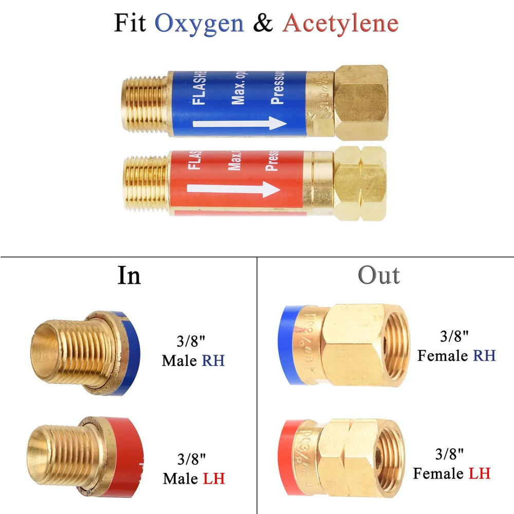 Пламегаситель обратного отскока кислорода, ацетилена, пропана, обратный ...