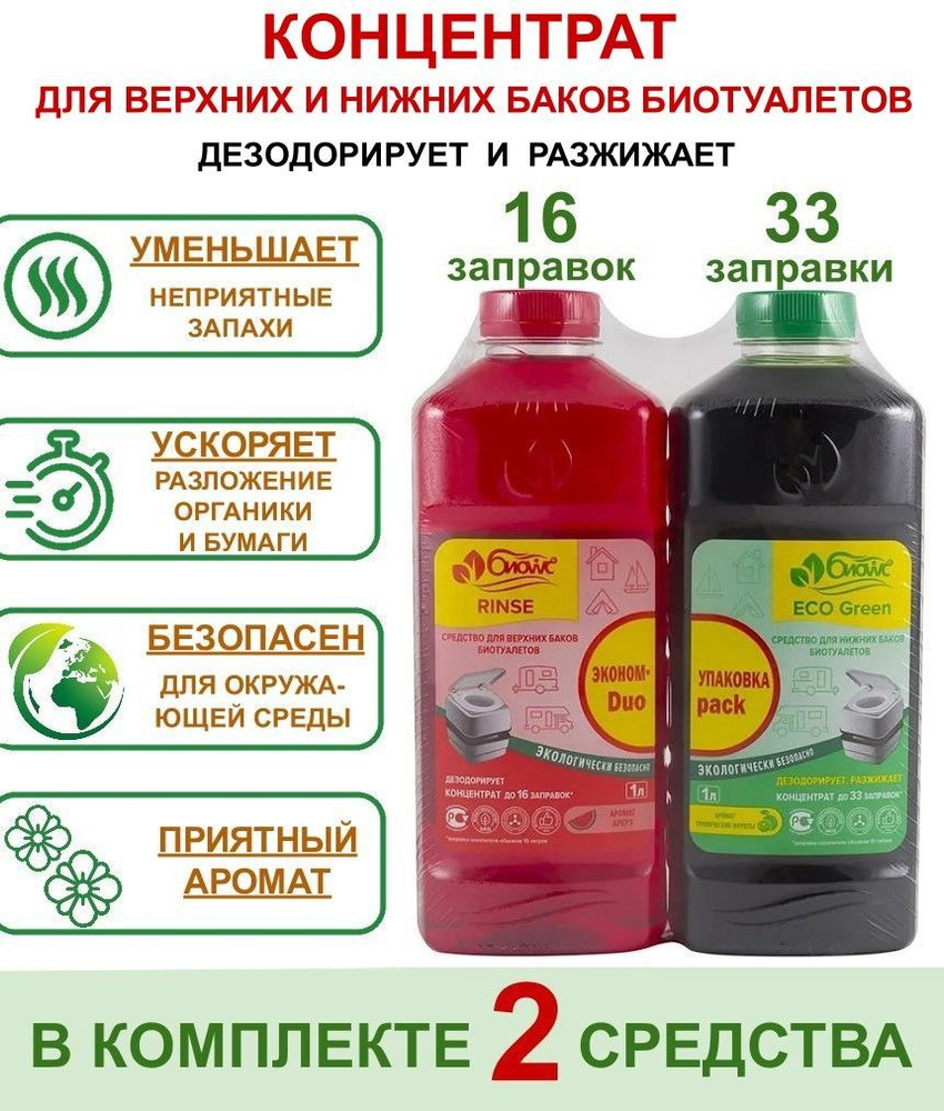 Набор средств для биотуалетов РФ БИОwc ECO Green + БИОwc RINSE. Набор 2 ...