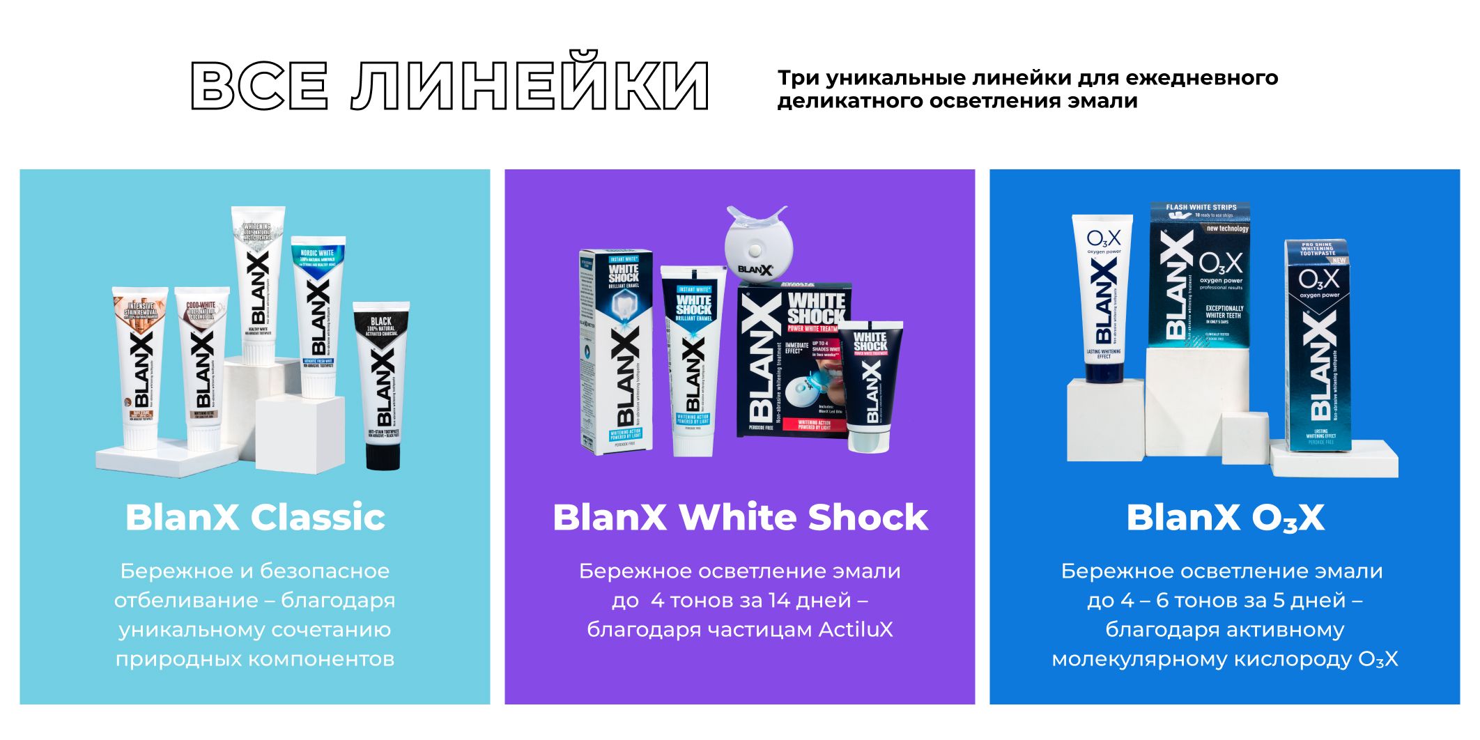 Зубная паста отбеливающая BlanX White Shock Crystal White, 75 мл ...