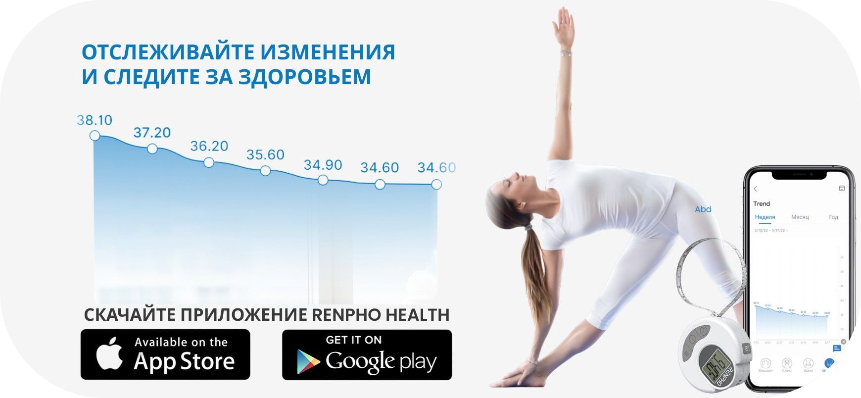 Электронная умная рулетка для тела Renpho Smart Tape Measure Y001 с ...